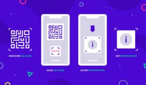 QR Code for Multiple Links: Share Several Pages in One Scan