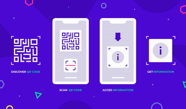 QR Code for Multiple Links: Share Several Pages in One Scan